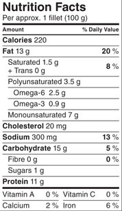 ultimates Tavern Battered Cod Fillets - Janes® Ready for Anything!